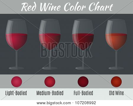 Red Wine Color Chart Vector & Photo (Free Trial) | Bigstock