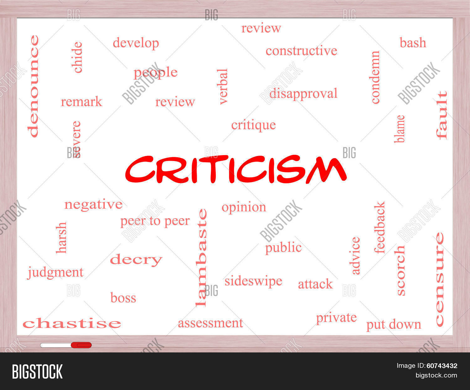 Criticism Word Cloud Image & Photo (Free Trial) | Bigstock