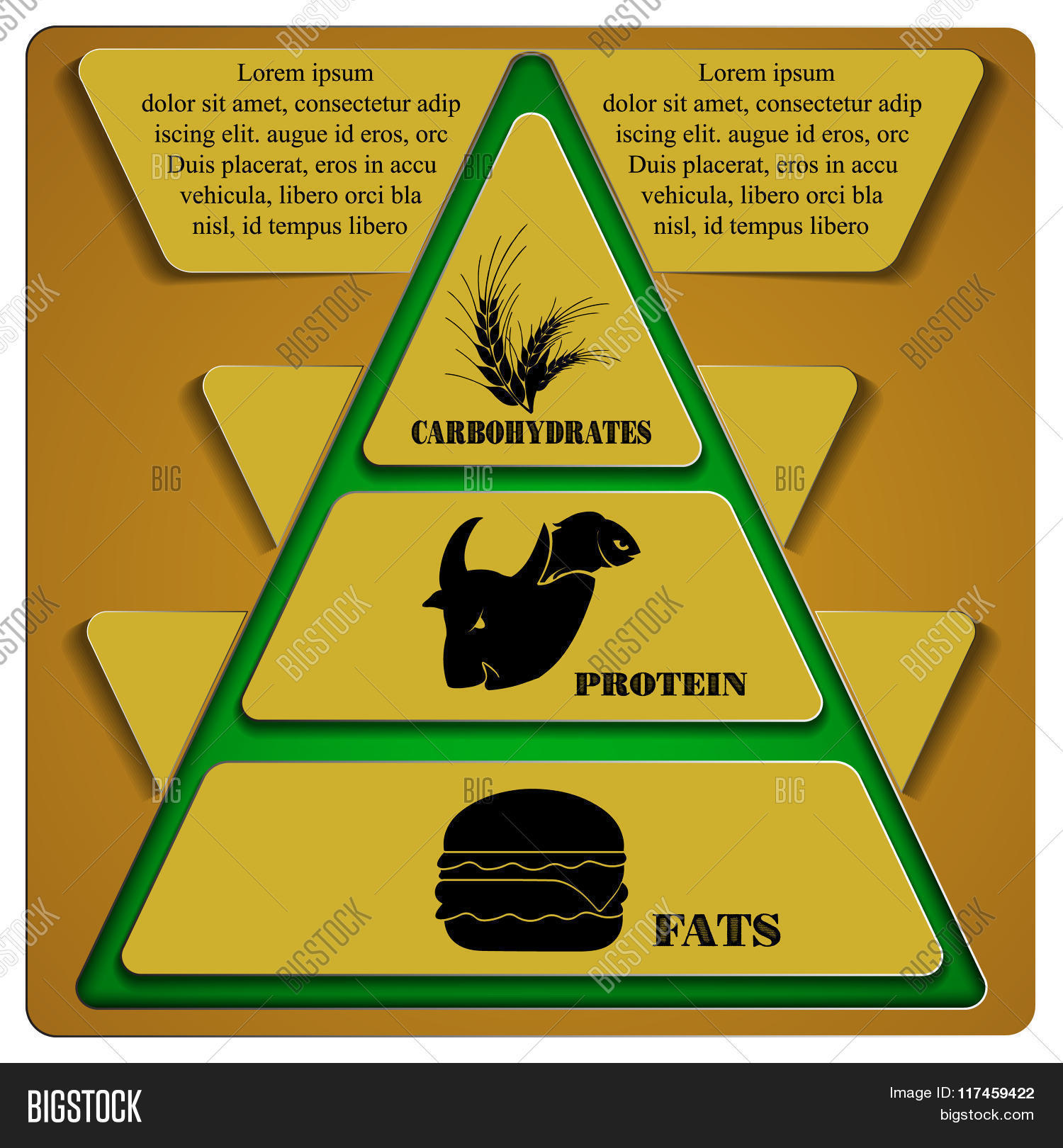 Food Pyramid Fats Vector & Photo (Free Trial) | Bigstock