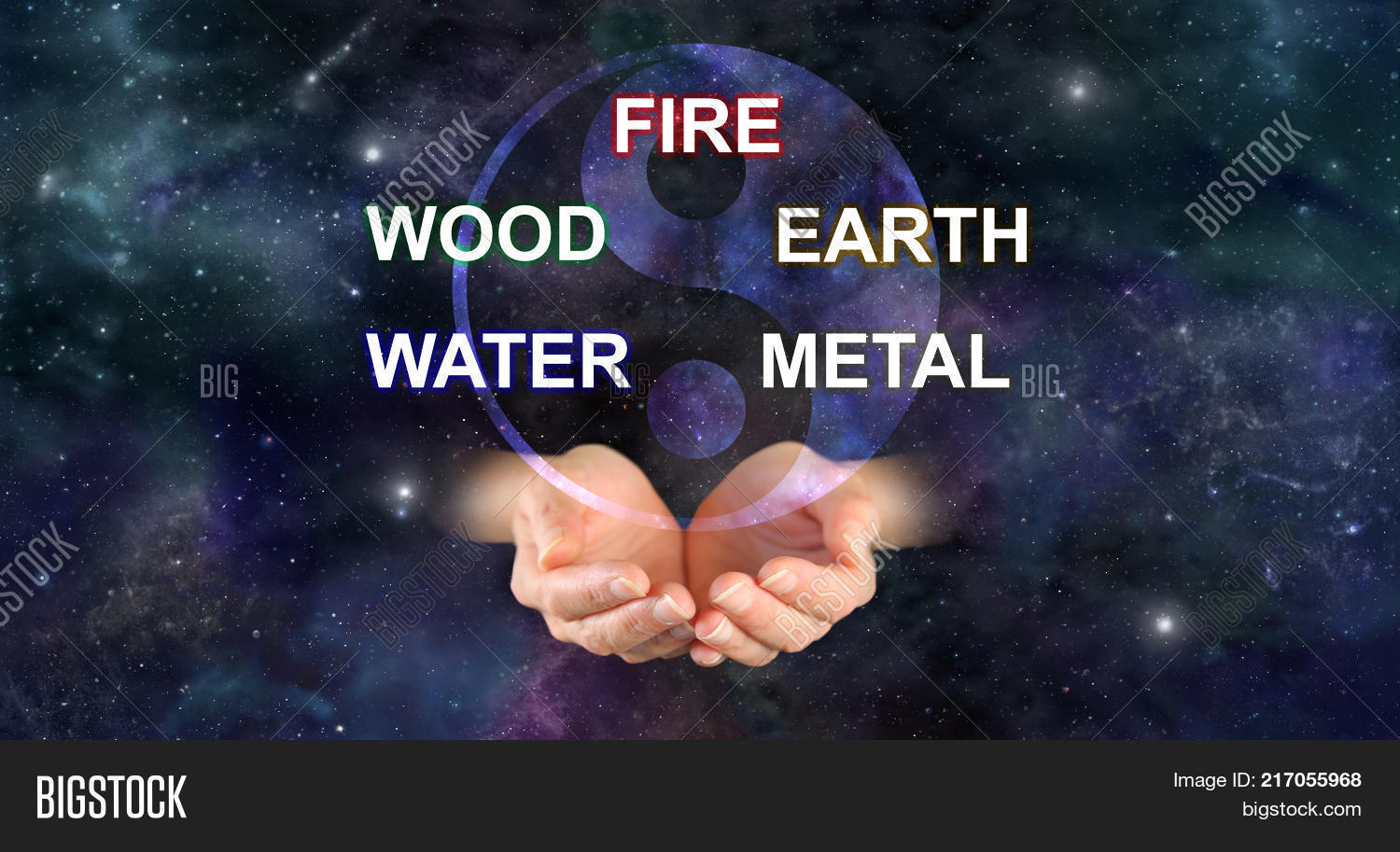Five Elements Image & Photo (Free Trial) | Bigstock