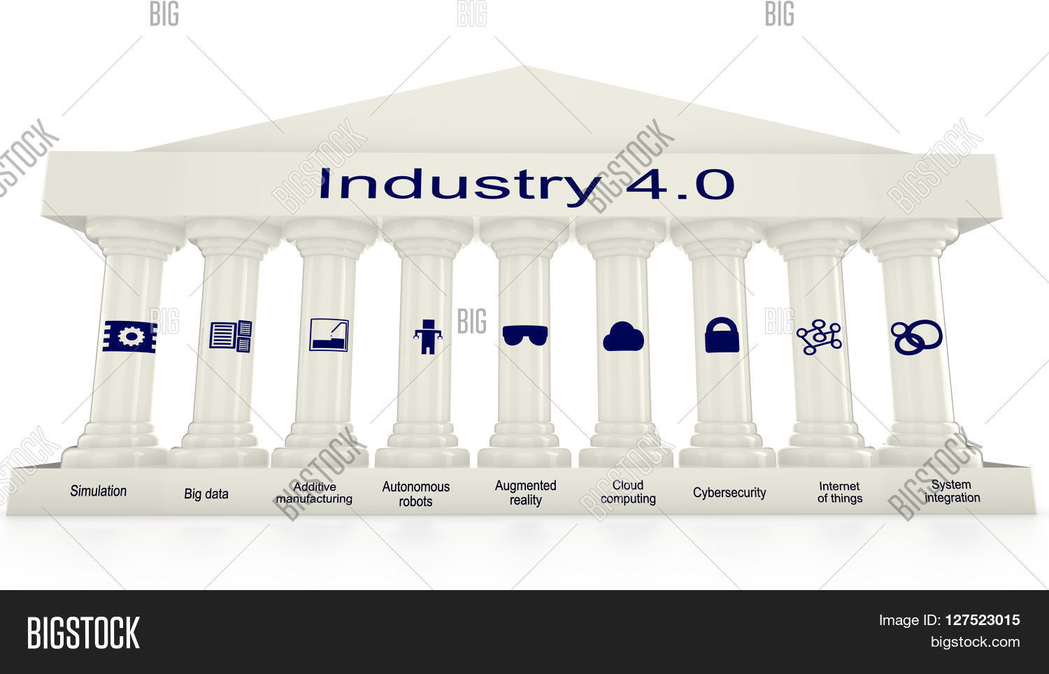 Nine Pillars Industry Image & Photo (Free Trial) | Bigstock