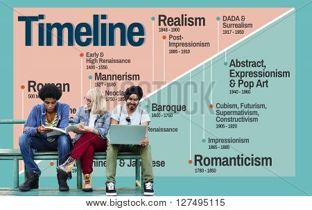 Timeline Journey Image & Photo (Free Trial) | Bigstock