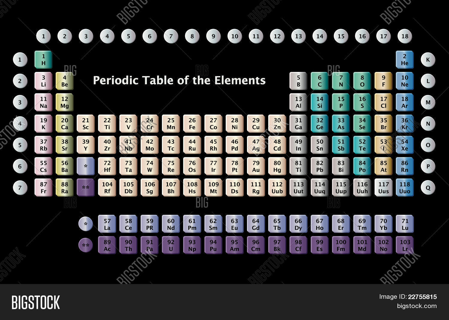 Periodic Table Vector & Photo (Free Trial) | Bigstock