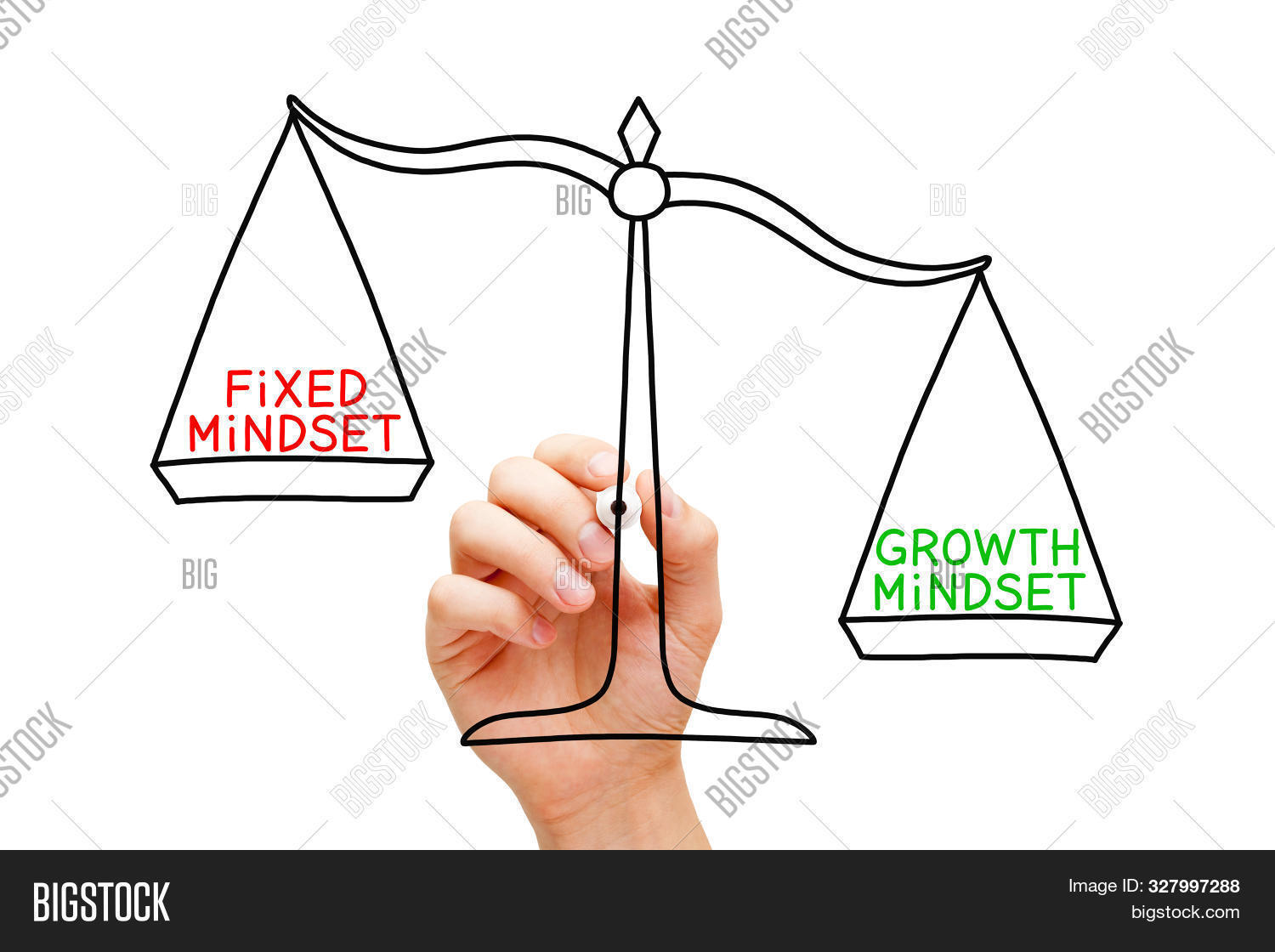 Hand Drawing Growth Image & Photo (Free Trial) | Bigstock