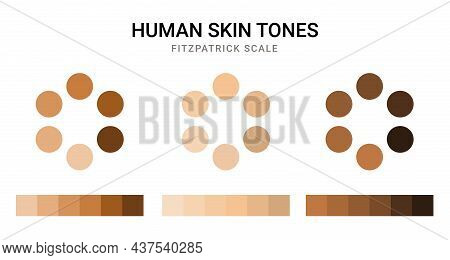 Human Skin Color Chart