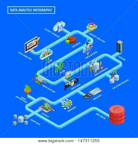 Big Data Access Vector & Photo (Free Trial) | Bigstock