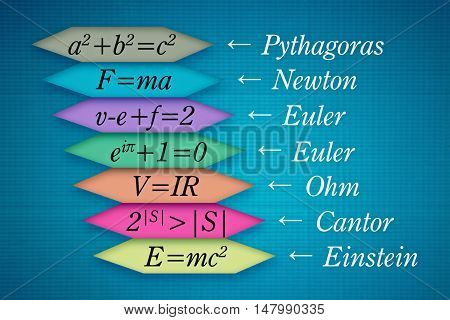 List Several Famous Image & Photo (Free Trial) | Bigstock