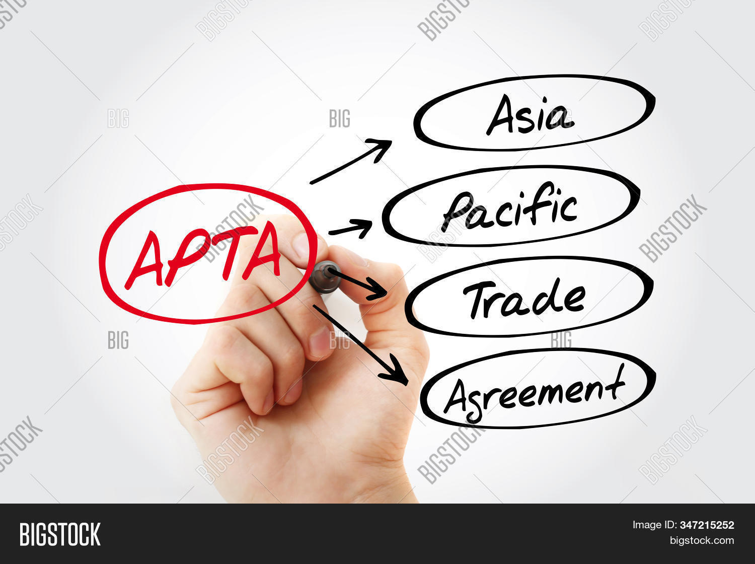 Apta - Asia Pacific Image & Photo (Free Trial) | Bigstock