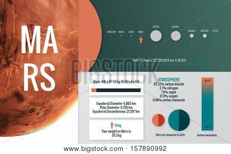 Mars - Infographic Image & Photo (Free Trial) | Bigstock