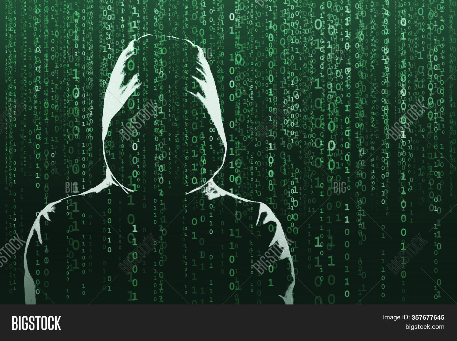 Cyber Attack Anonymous