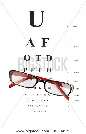 Eyesight Test Chart Image & Photo (Free Trial) | Bigstock