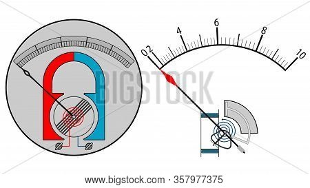 Visual Vector Vector & Photo (Free Trial) | Bigstock