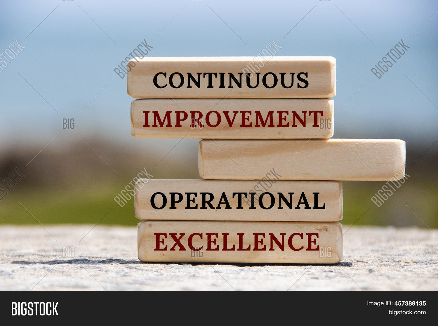 Continuous Improvement Image & Photo (Free Trial) | Bigstock