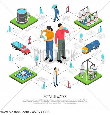 Potable Water Vector & Photo (Free Trial) | Bigstock