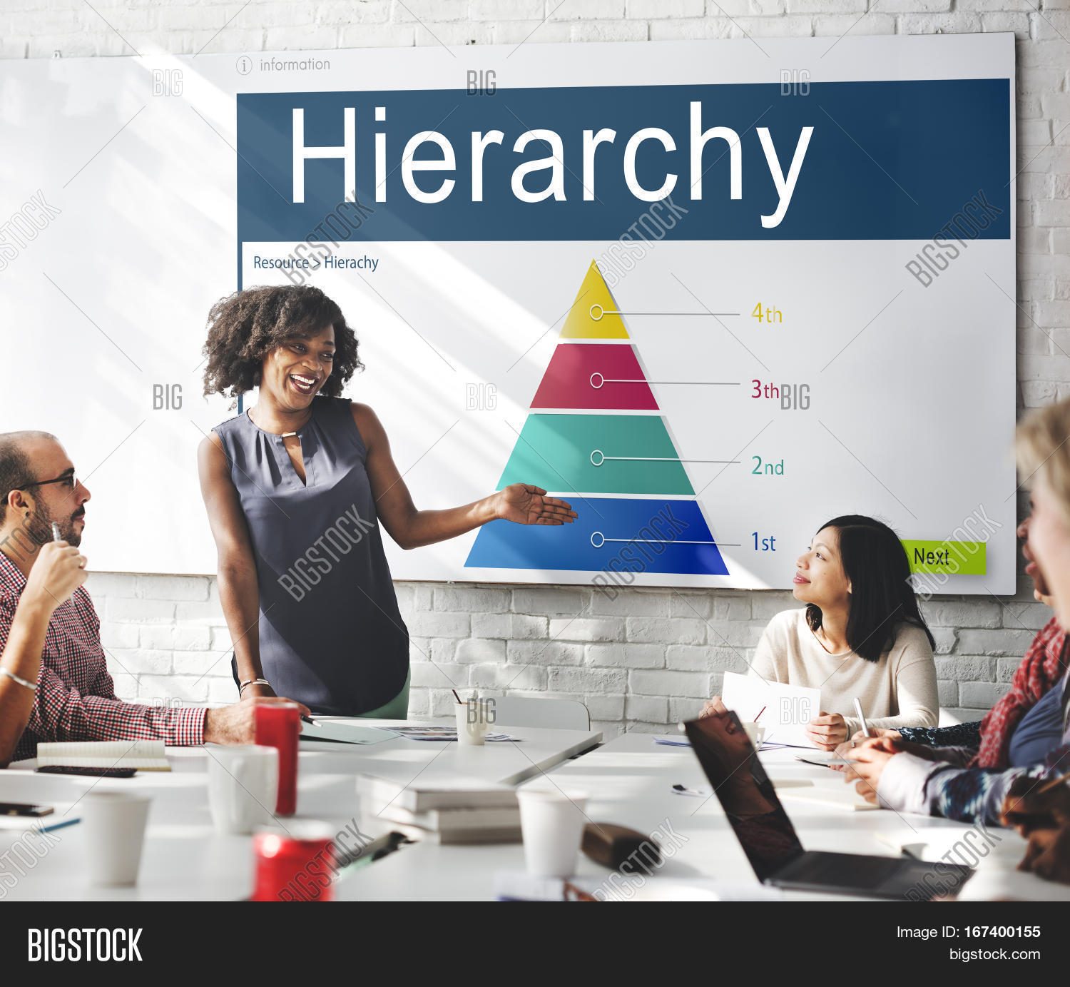 Hierarchy Organization Image & Photo (Free Trial) | Bigstock