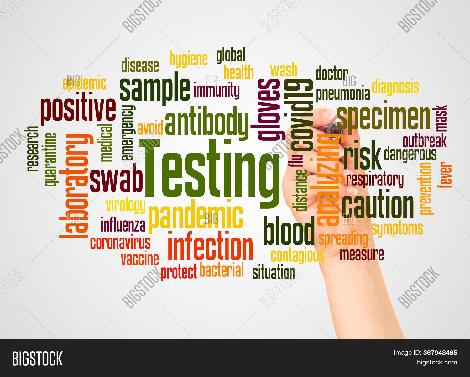 Testing Word Cloud Image & Photo (Free Trial) | Bigstock