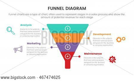 Infographic Funnel Vector & Photo (Free Trial) | Bigstock