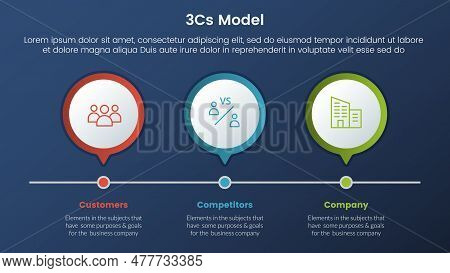 3cs Model Business Vector & Photo (Free Trial) | Bigstock