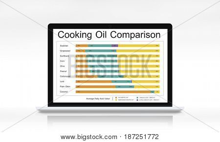 Cooking Oil Comparison Image & Photo (Free Trial) | Bigstock