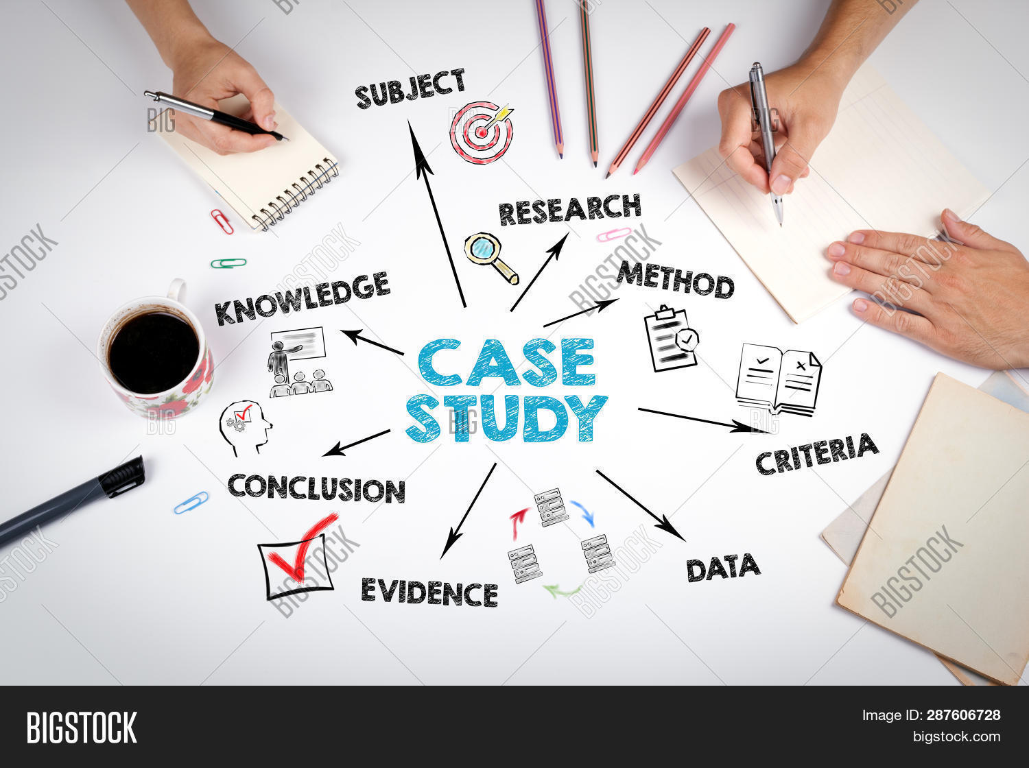 Case Study Concept. Image & Photo (Free Trial) | Bigstock