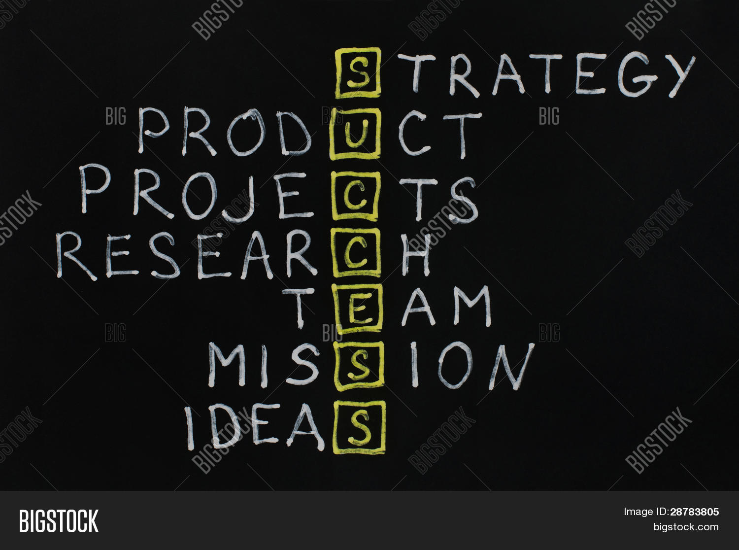 Success Text Over Image & Photo (Free Trial) | Bigstock