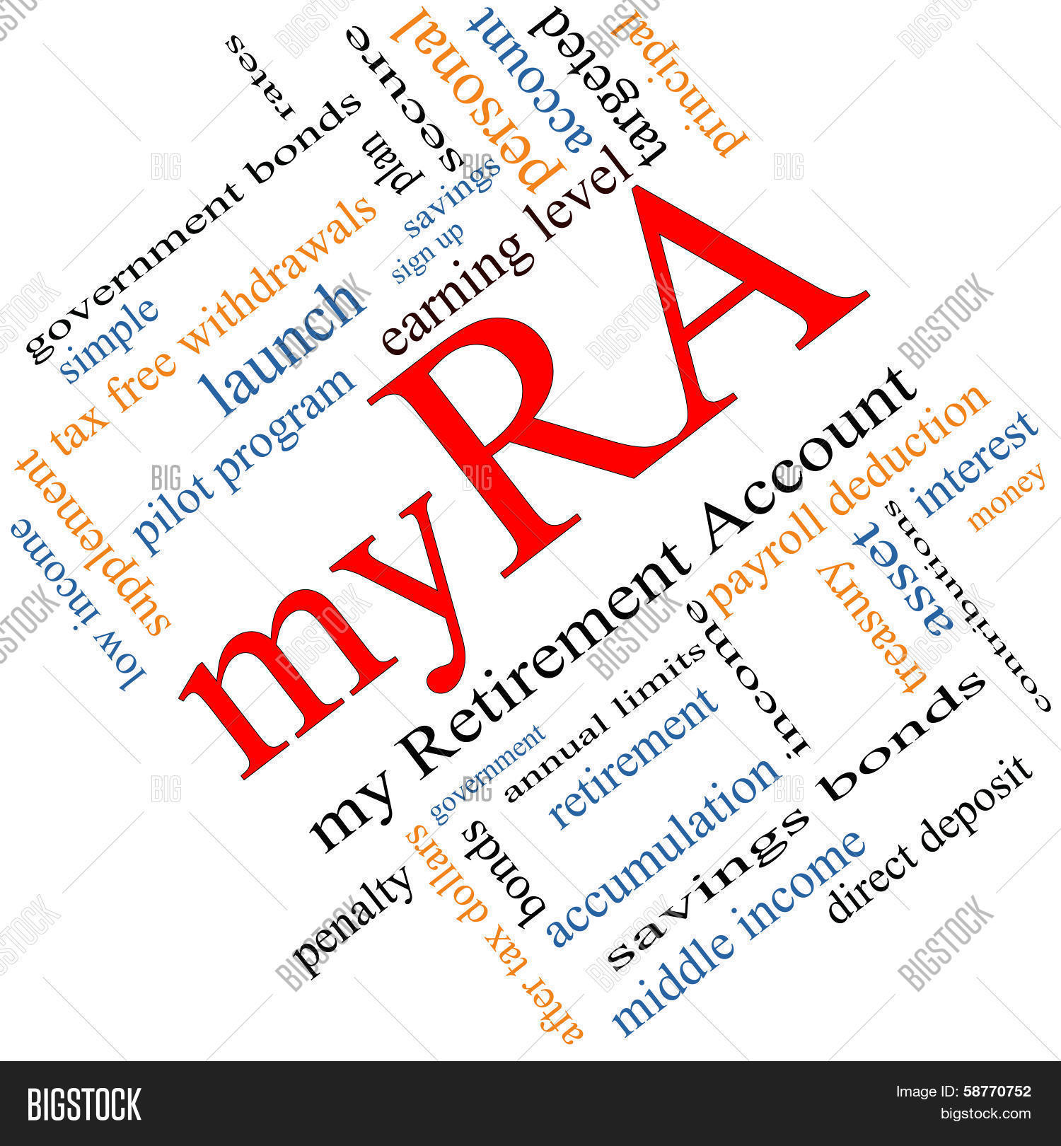 Myra Word Cloud Image & Photo (Free Trial) | Bigstock