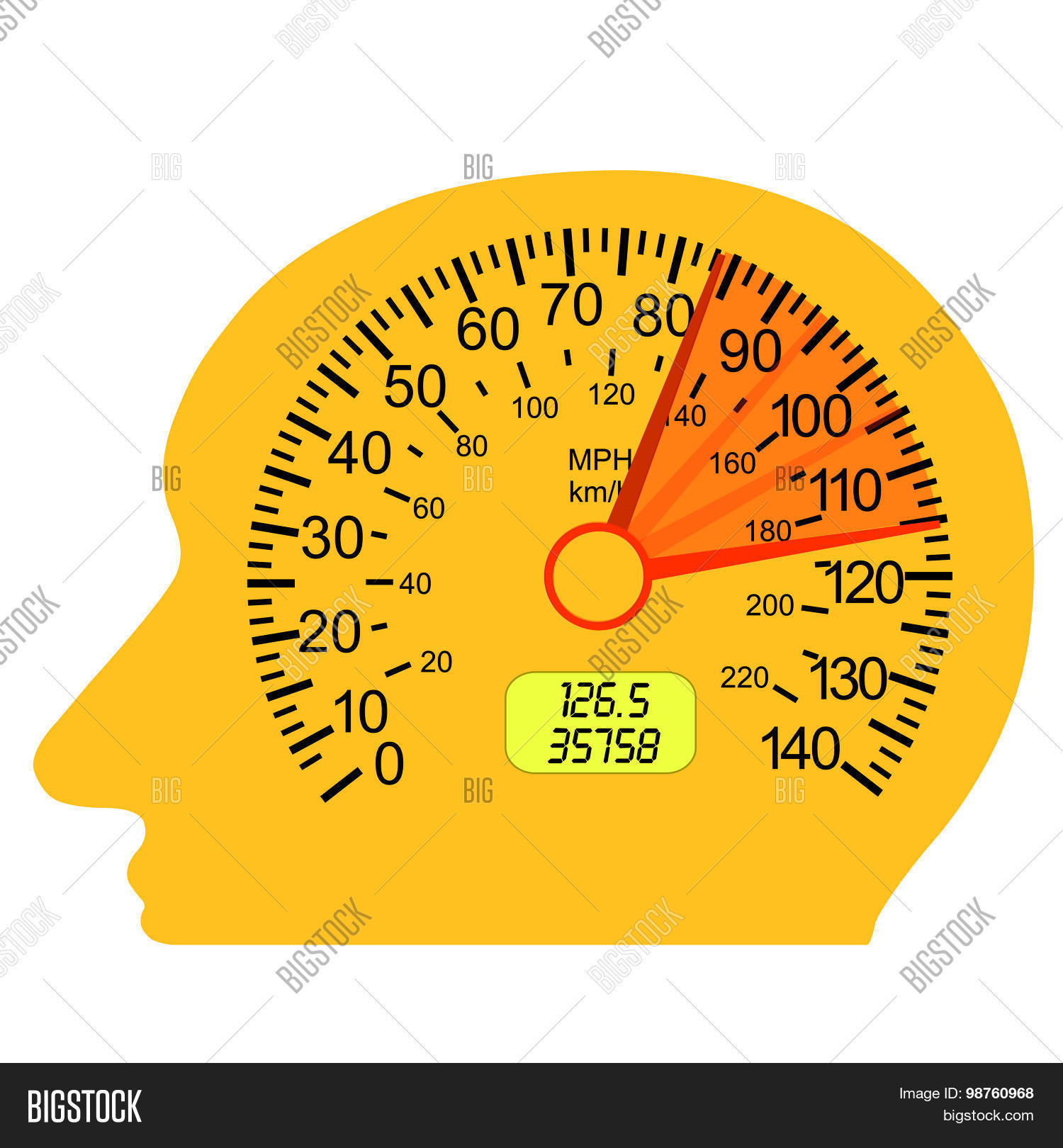 Car Speedometer Human Vector & Photo (Free Trial) | Bigstock