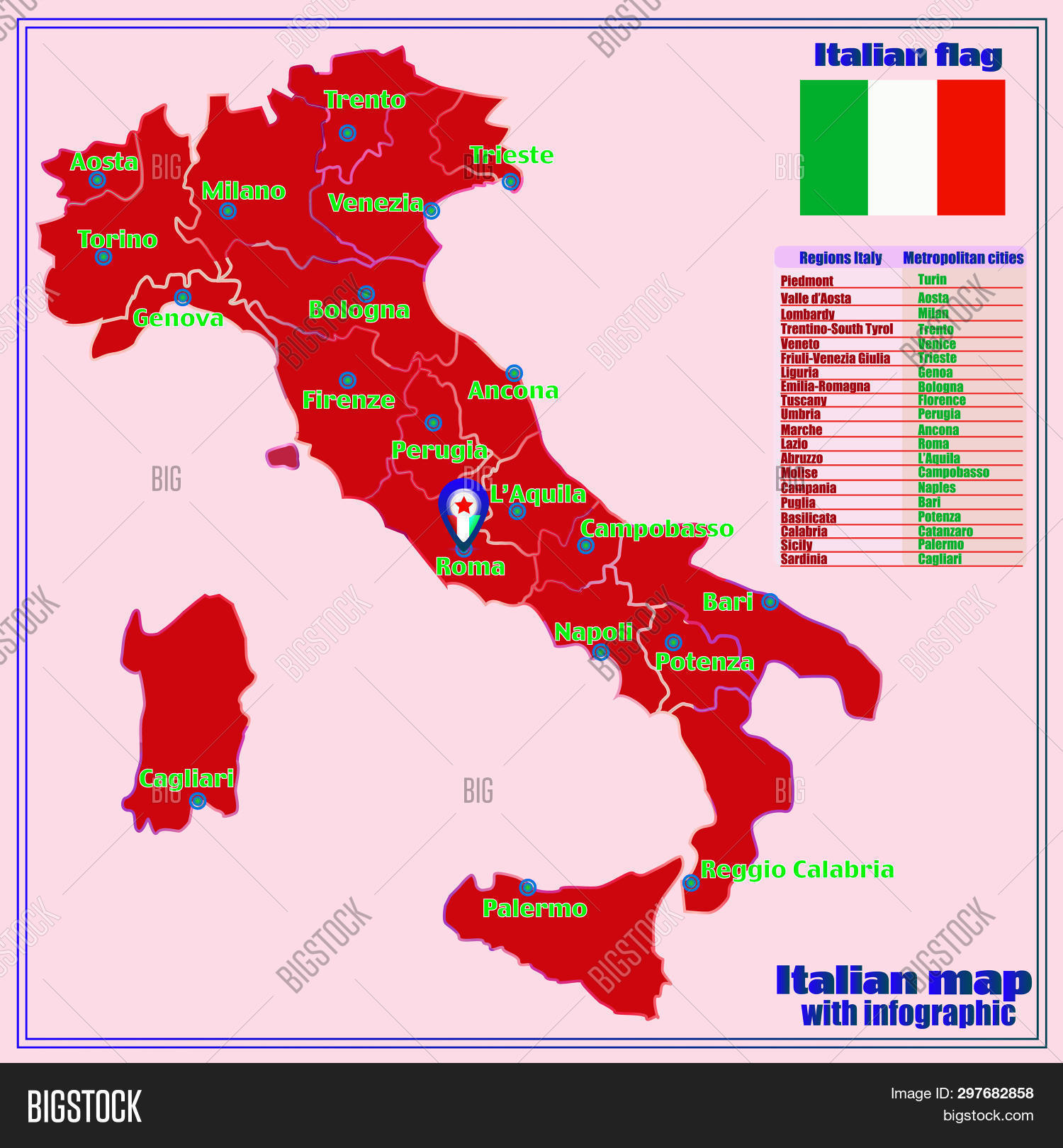 Map Italy Infographic Image & Photo (Free Trial) | Bigstock