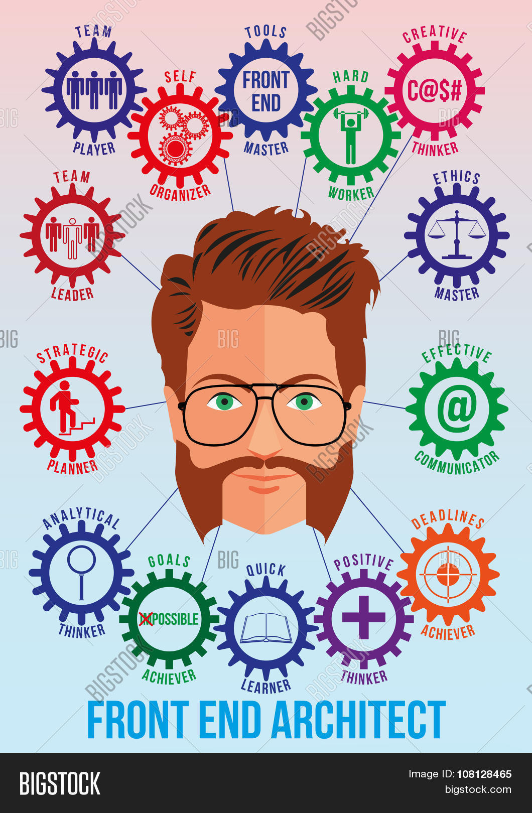 Front End Architect Vector & Photo (Free Trial) | Bigstock