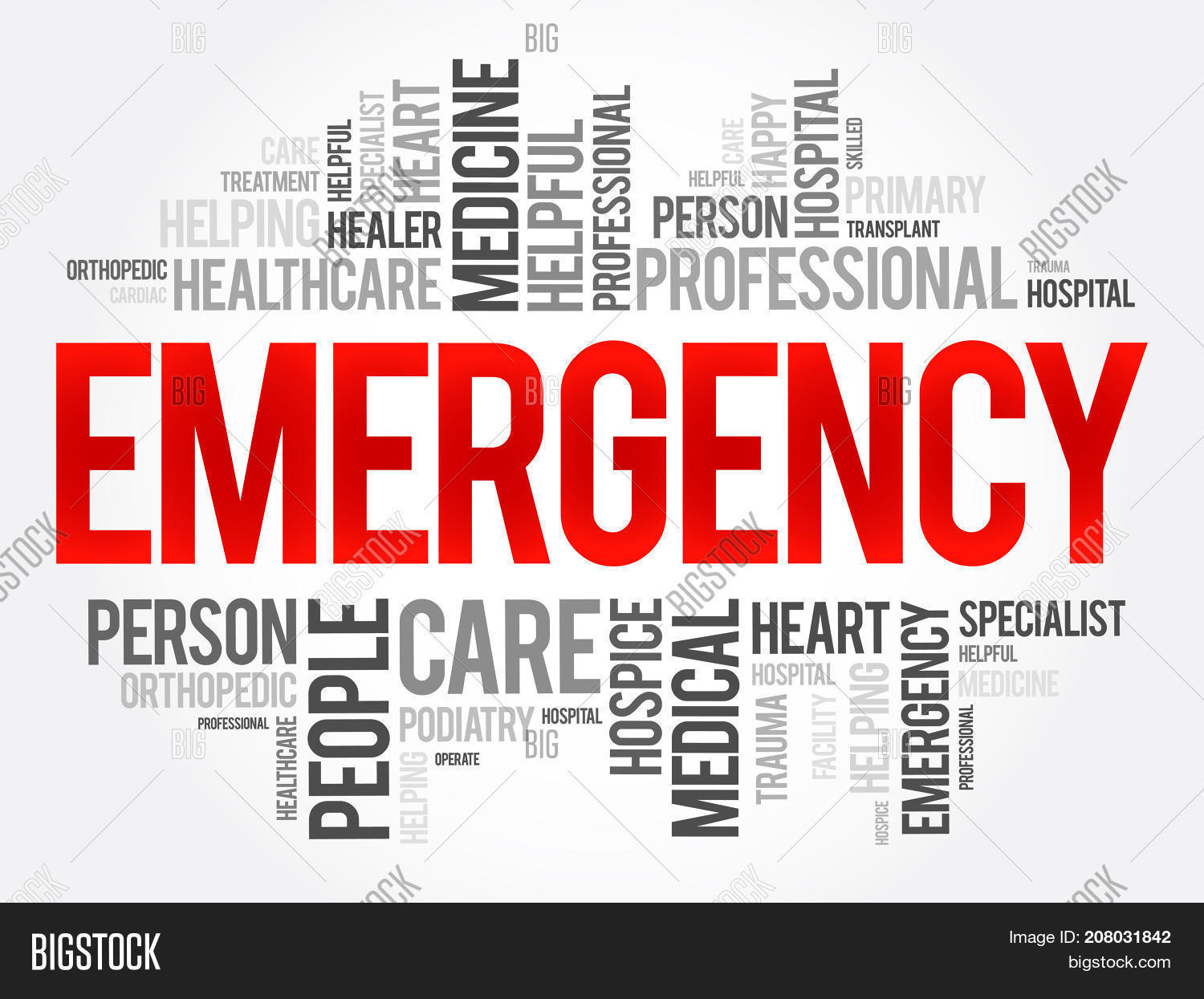 Emergency Word Cloud Image & Photo (Free Trial) | Bigstock