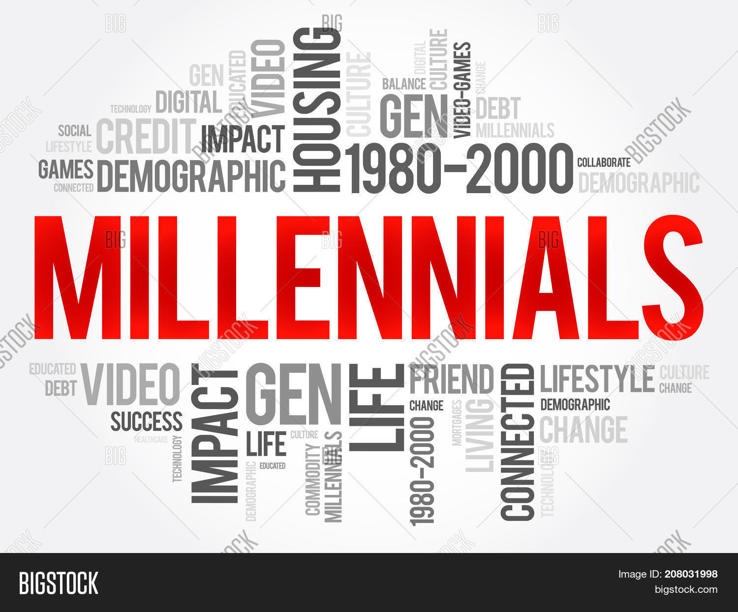 Millennials Word Cloud Image & Photo (Free Trial) | Bigstock