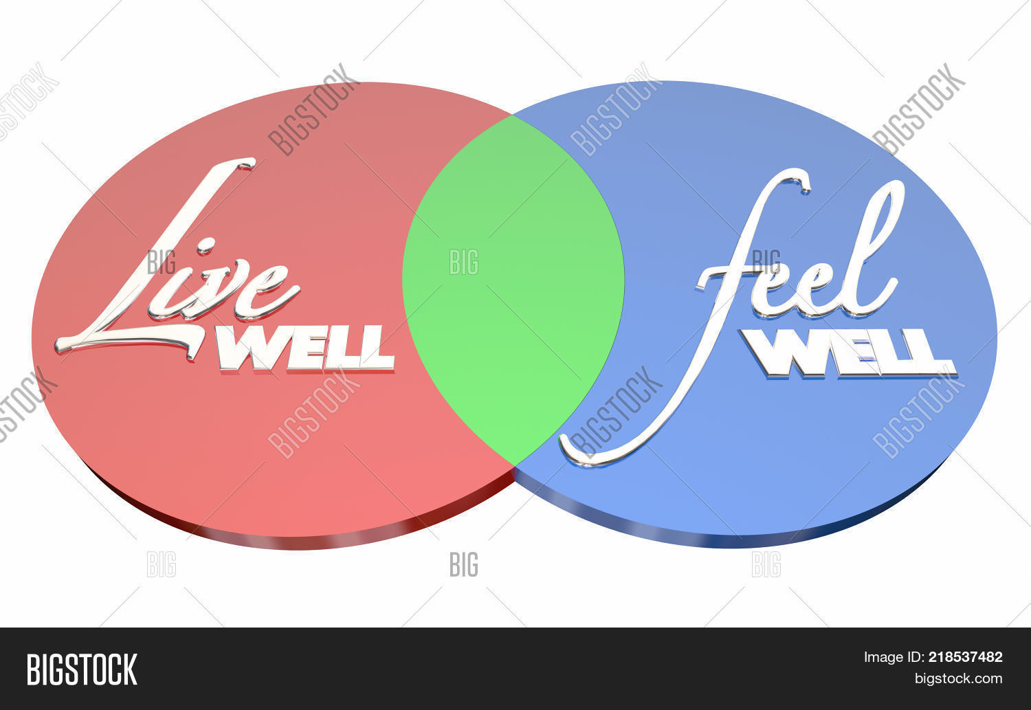 Live Well Feel Well Image & Photo (Free Trial) | Bigstock