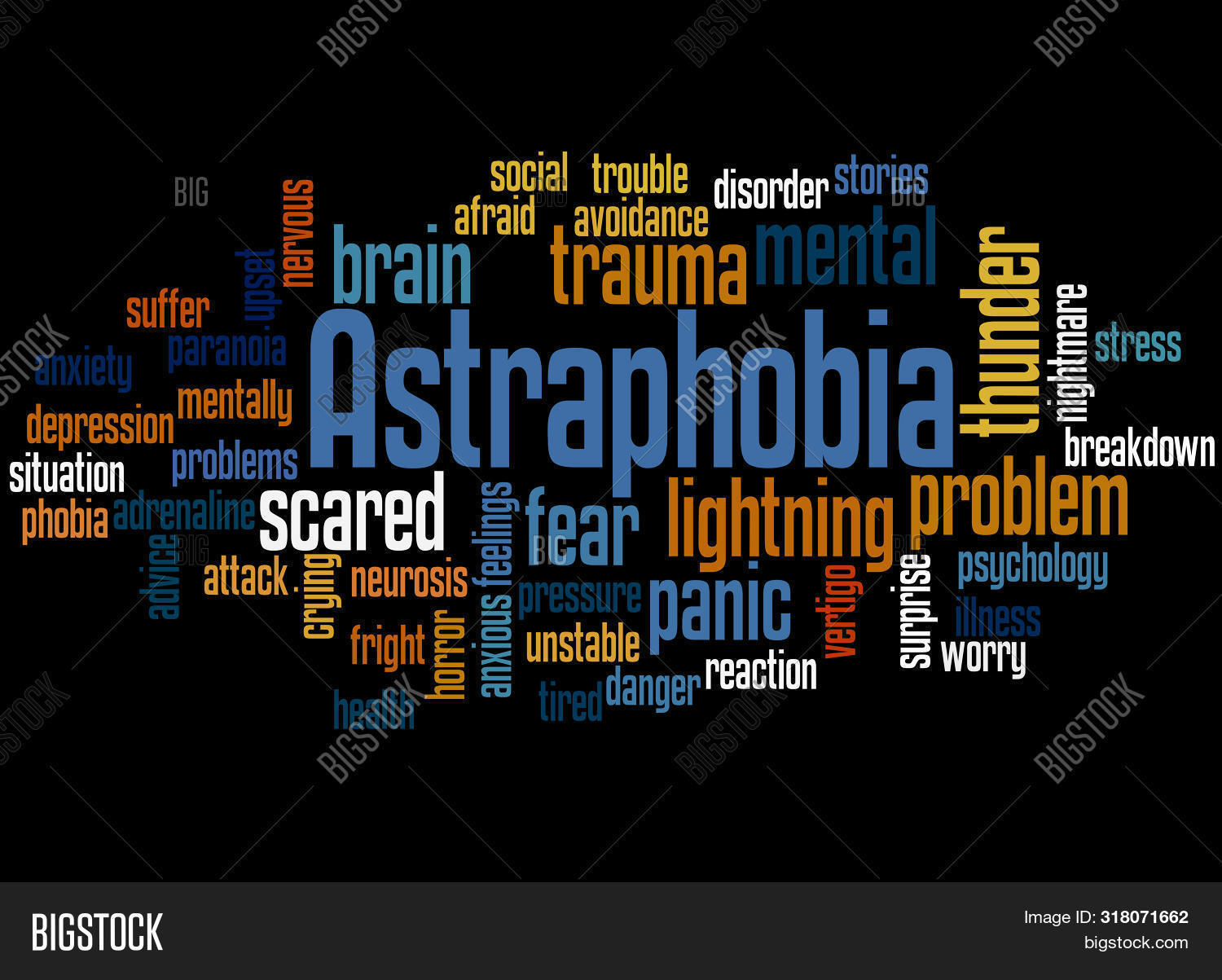 Astraphobia Fear Image & Photo (Free Trial) | Bigstock