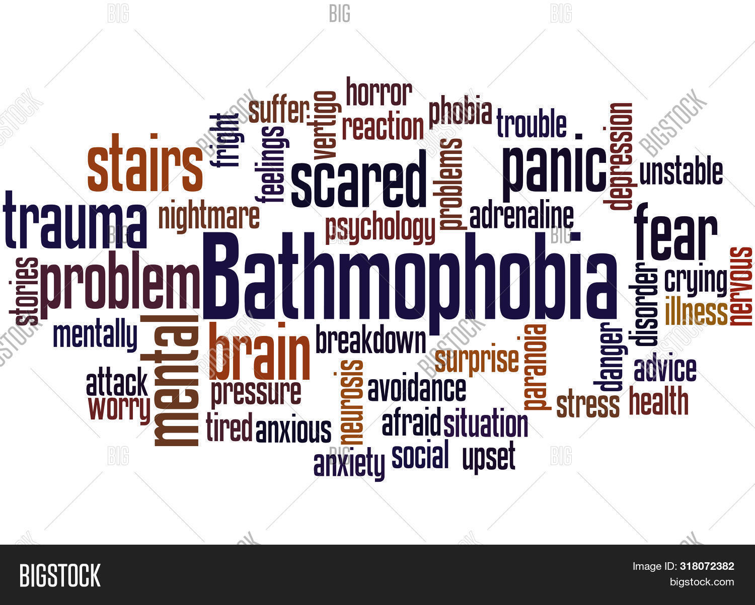 Bathmophobia Fear Image & Photo (Free Trial) | Bigstock