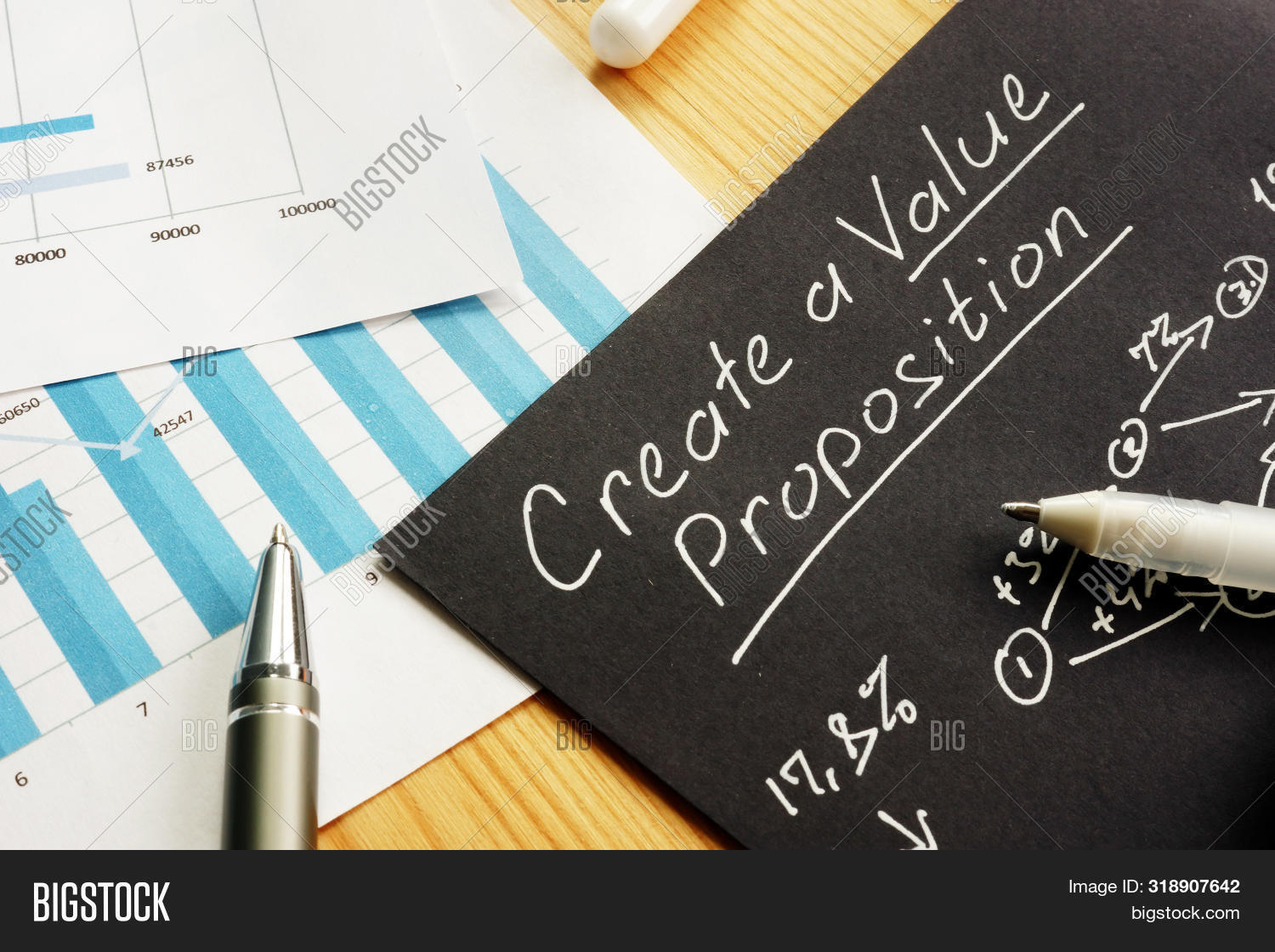 Create Value Image & Photo (Free Trial) | Bigstock