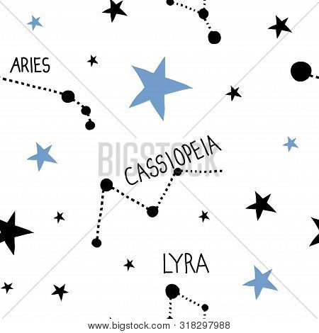 Night Sky Texture Map