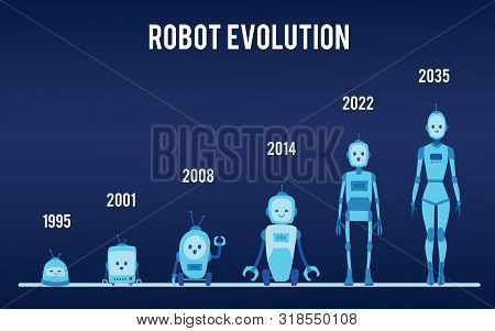 Evolution Robots Vector & Photo (Free Trial) | Bigstock