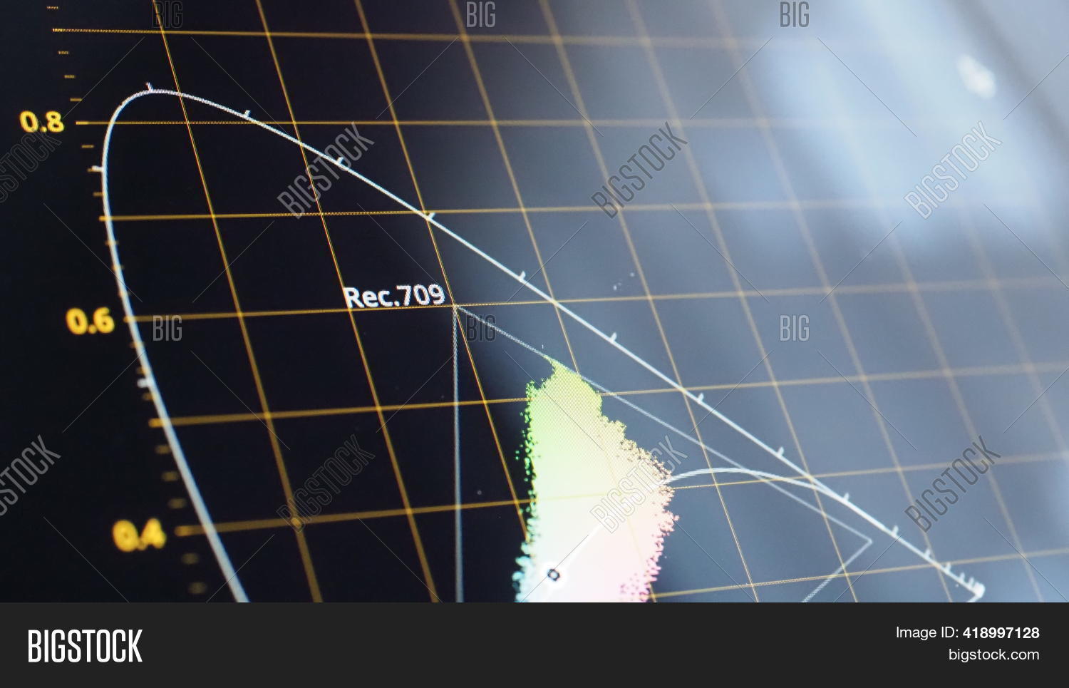 Color Grading Image & Photo (Free Trial) | Bigstock