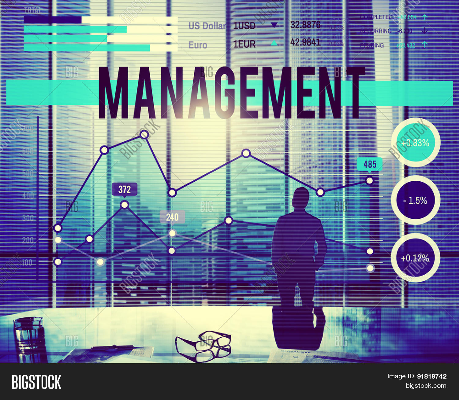 Management Image & Photo (Free Trial) | Bigstock
