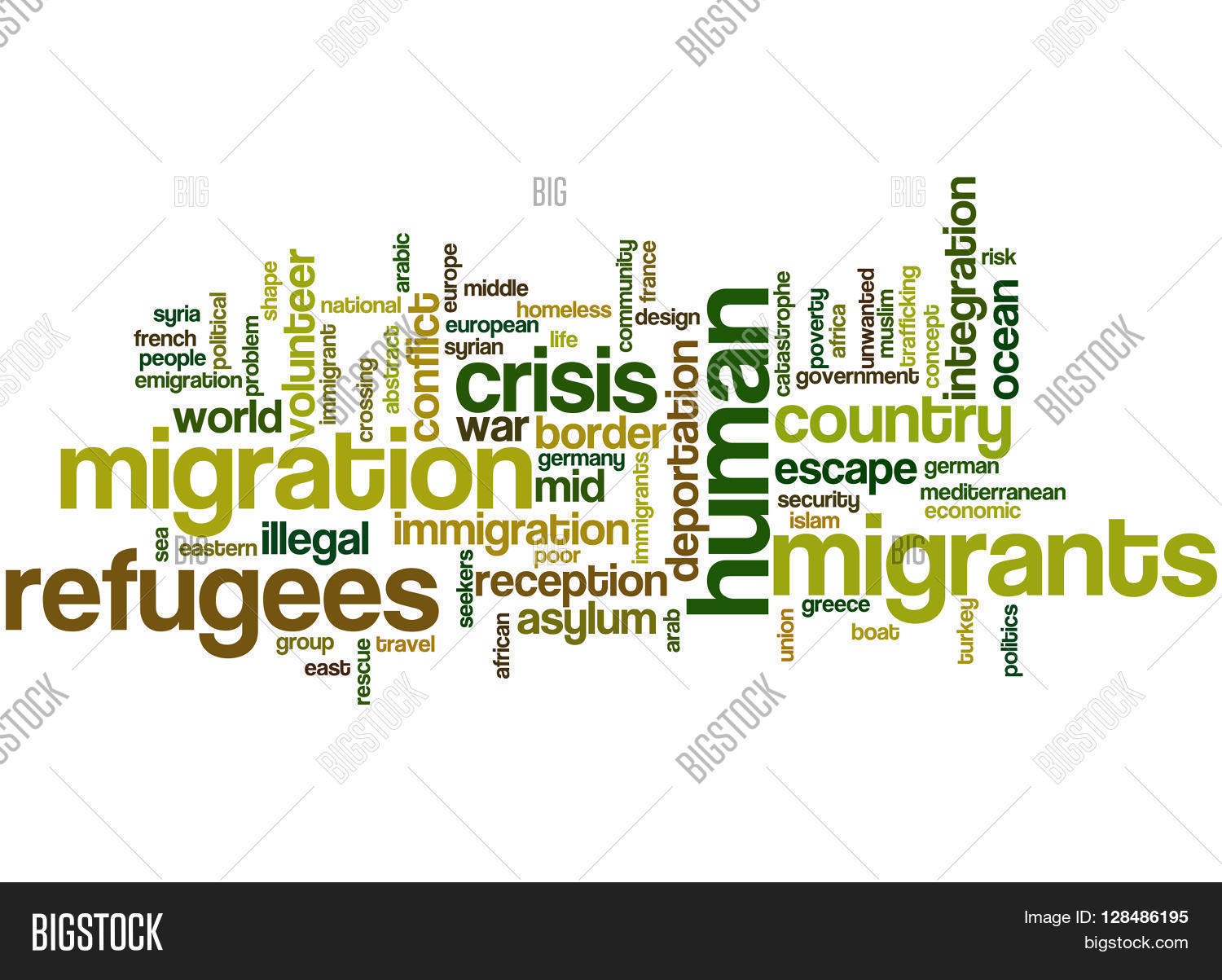 Migrant Refugee, Word Image & Photo (Free Trial) | Bigstock