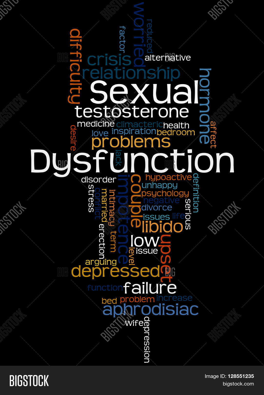 Sexual Dysfunction, Image & Photo (Free Trial) | Bigstock