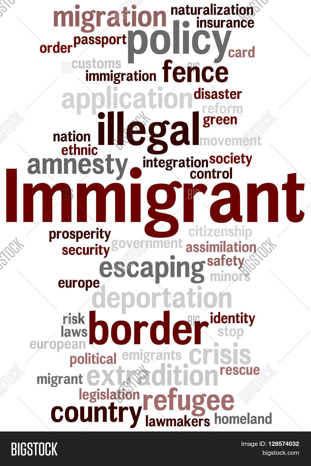 Immigrant, Word Cloud Image & Photo (Free Trial) | Bigstock