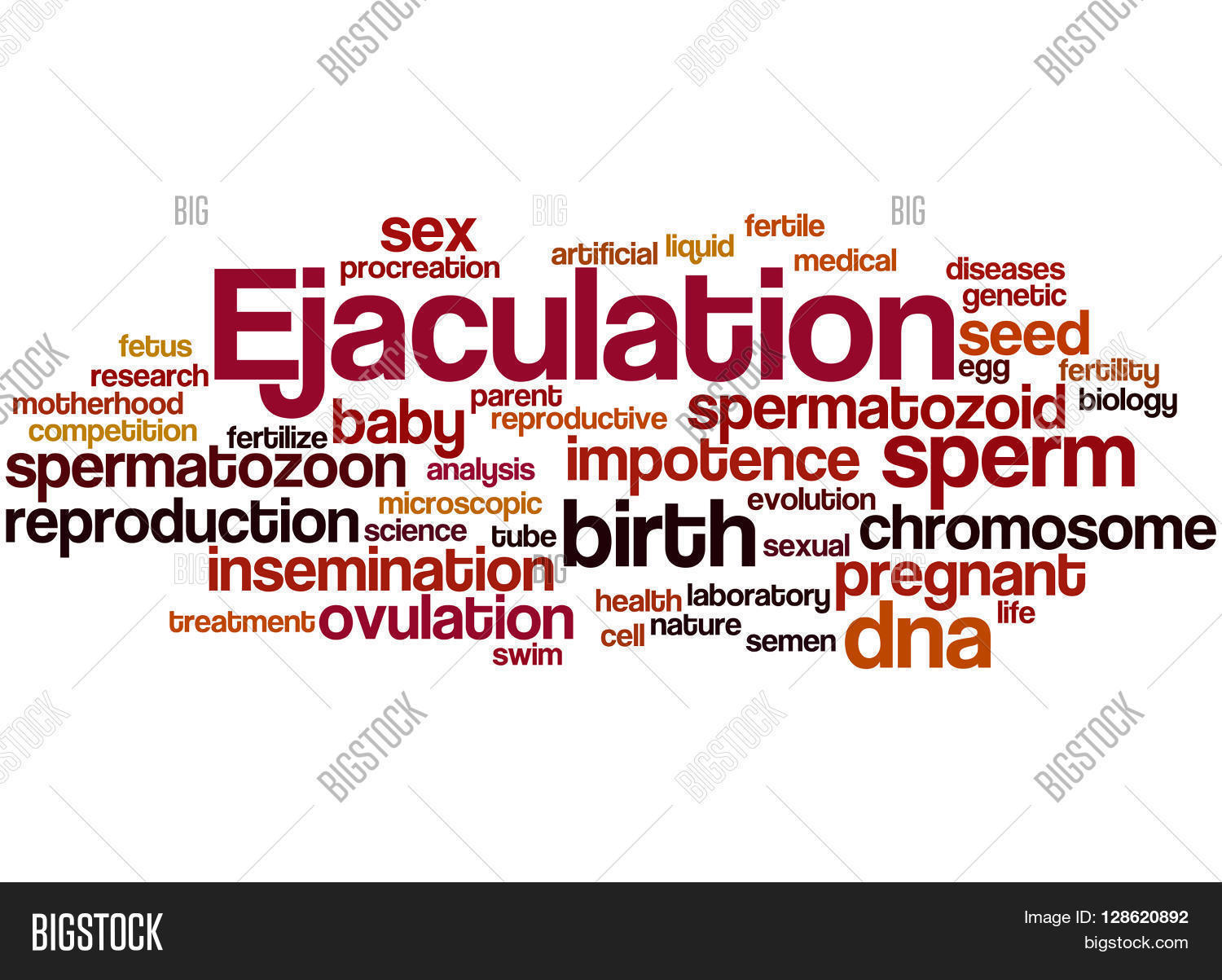Ejaculation, Word Image & Photo (Free Trial) | Bigstock