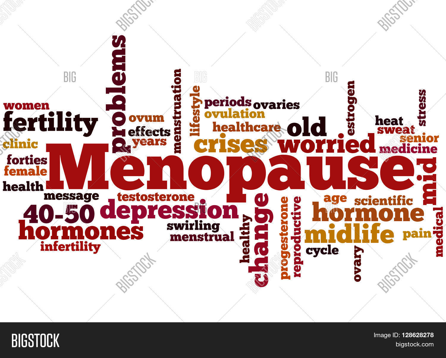 Menopause, Word Cloud Image & Photo (Free Trial) | Bigstock