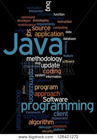 Java Programming, Word Image & Photo (Free Trial) | Bigstock