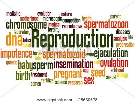 Reproduction, Word Image & Photo (Free Trial) | Bigstock