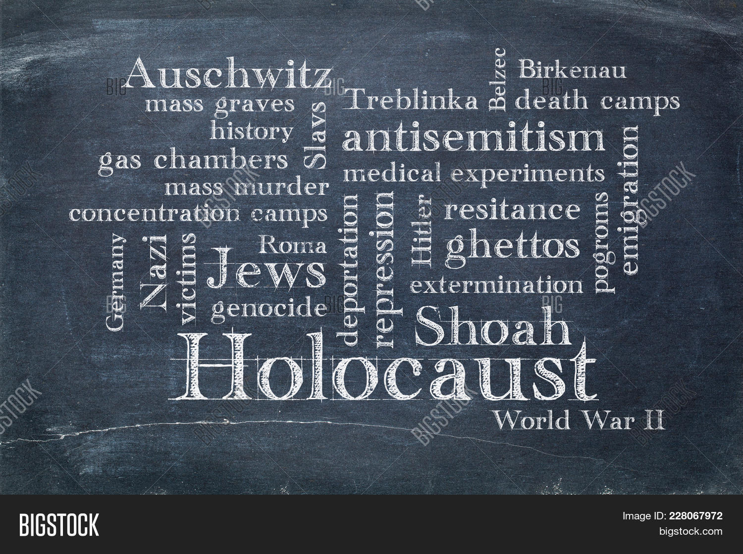 Holocaust Word Cloud Image & Photo (Free Trial) | Bigstock