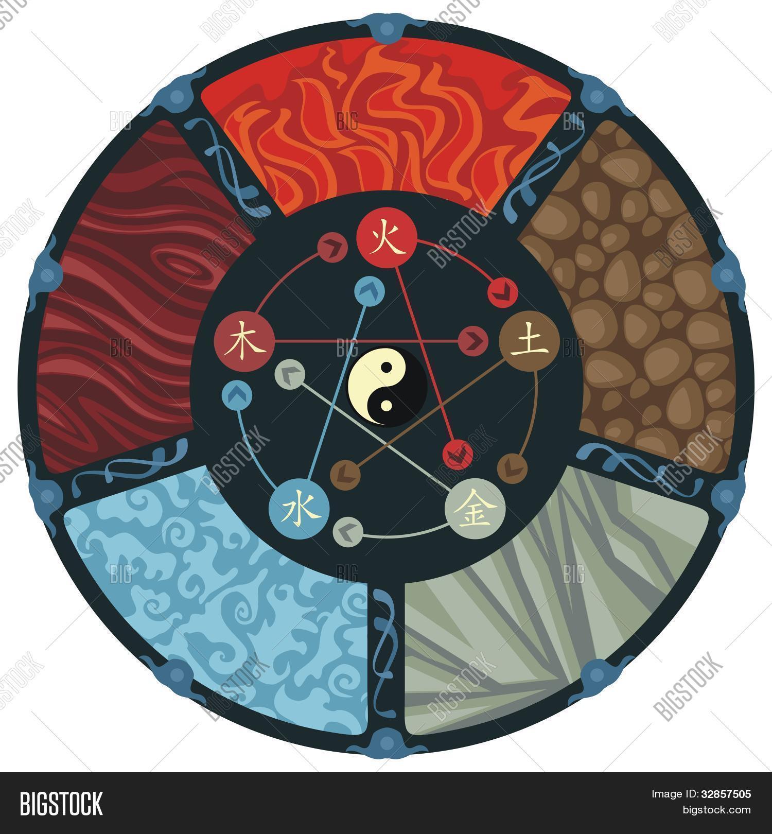 Five Elements Vector & Photo (Free Trial) | Bigstock