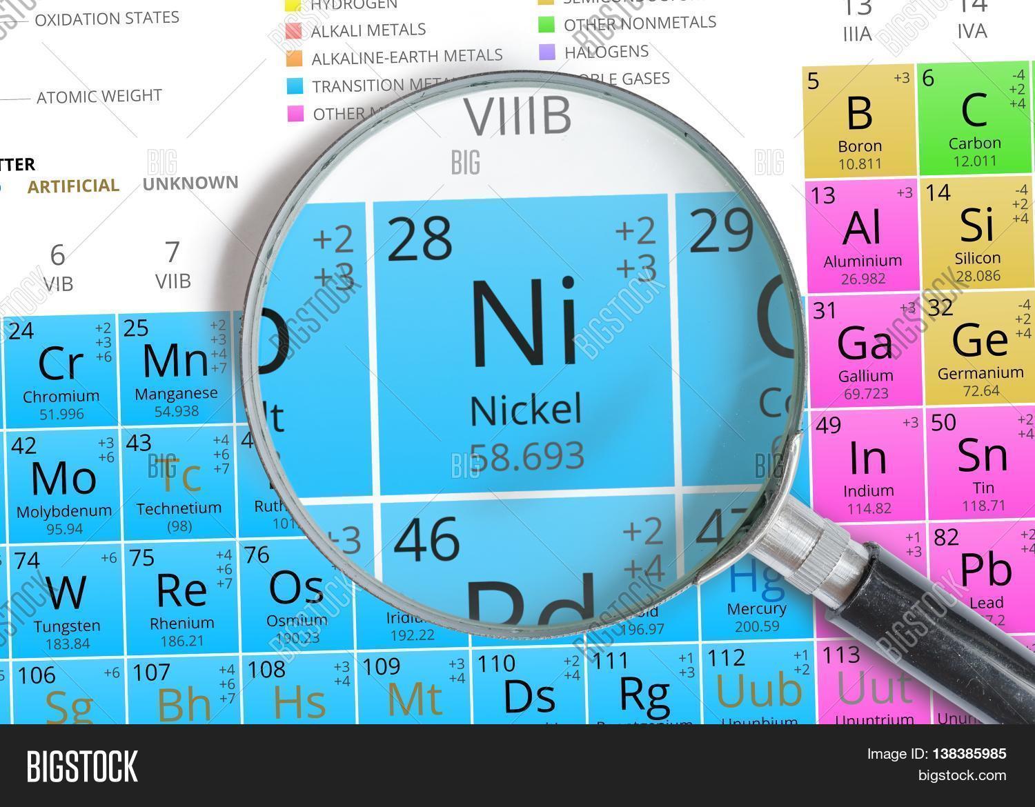 Nickel Symbol - Ni. Image & Photo (Free Trial) | Bigstock