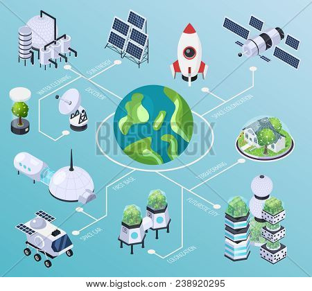 Space Colonization Vector & Photo (Free Trial) | Bigstock